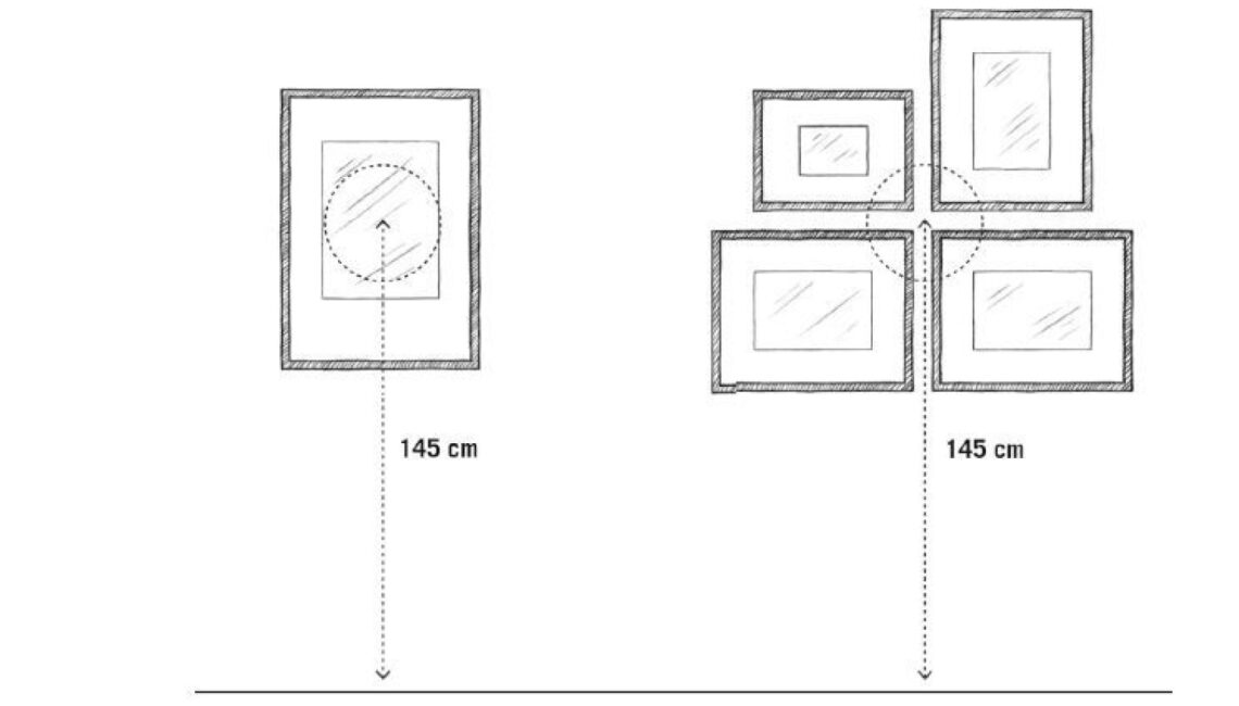 How to Hang Pictures Frames Properly - Gazettely