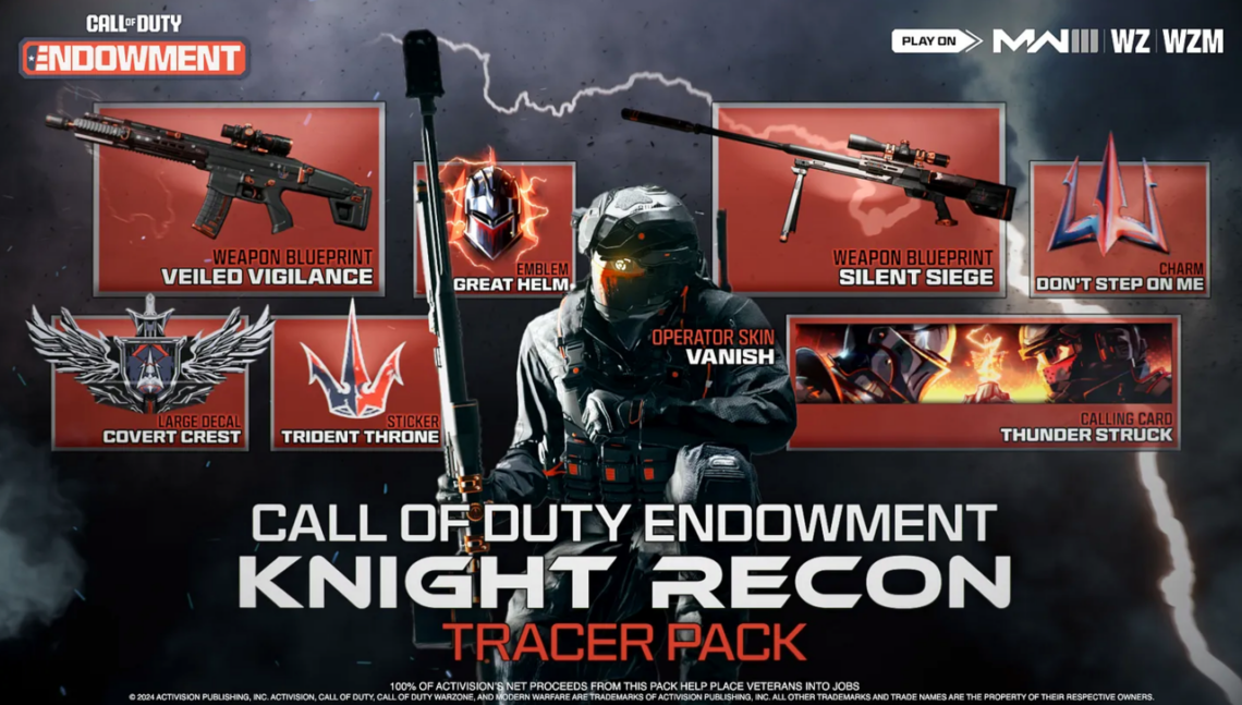 Call of Duty Rallies for Veterans with New Charity DLC and Largest ...